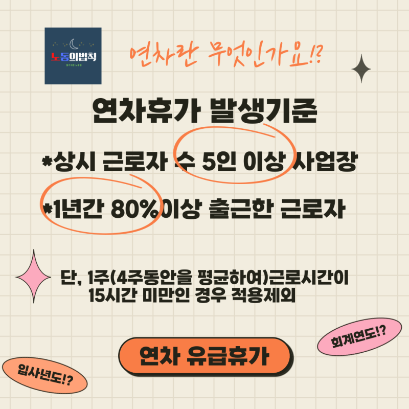 연차유급휴가 입사일 기준 Vs 회계연도 기준