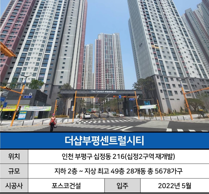 더샵 부평센트럴시티 전격 분석 역세권·학세권 5678가구 초대형 단지 그런데 치명적 약점이