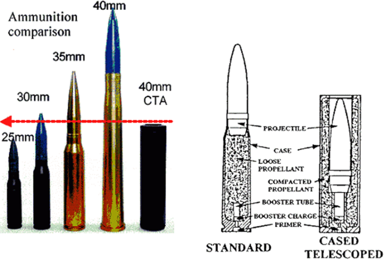 Proposé par le français Nexter, le VBCI "Philoctète" va-t-il s'imposer ...