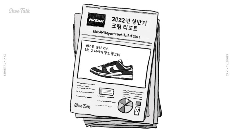 2022년 상반기 크림 리포트 KREAM Report First Half of 2022