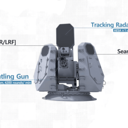 CIWS-II 기관포 국산화