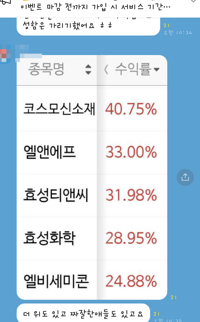 그 많던 주식리딩업체는 어디로 갔을까 최신사기수법들 알아두세요