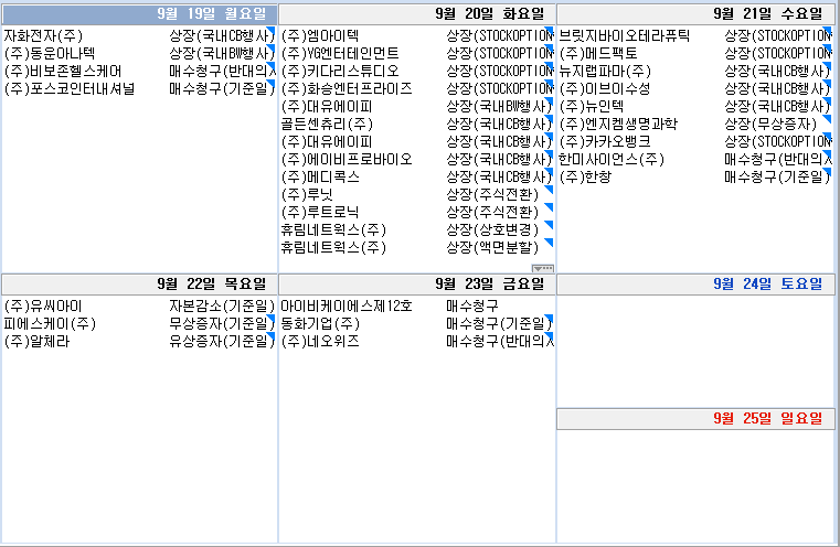 0919월 오늘의 장전 시황 美 Fed 긴축 우려 지속 페덱스 경기 침체 경고