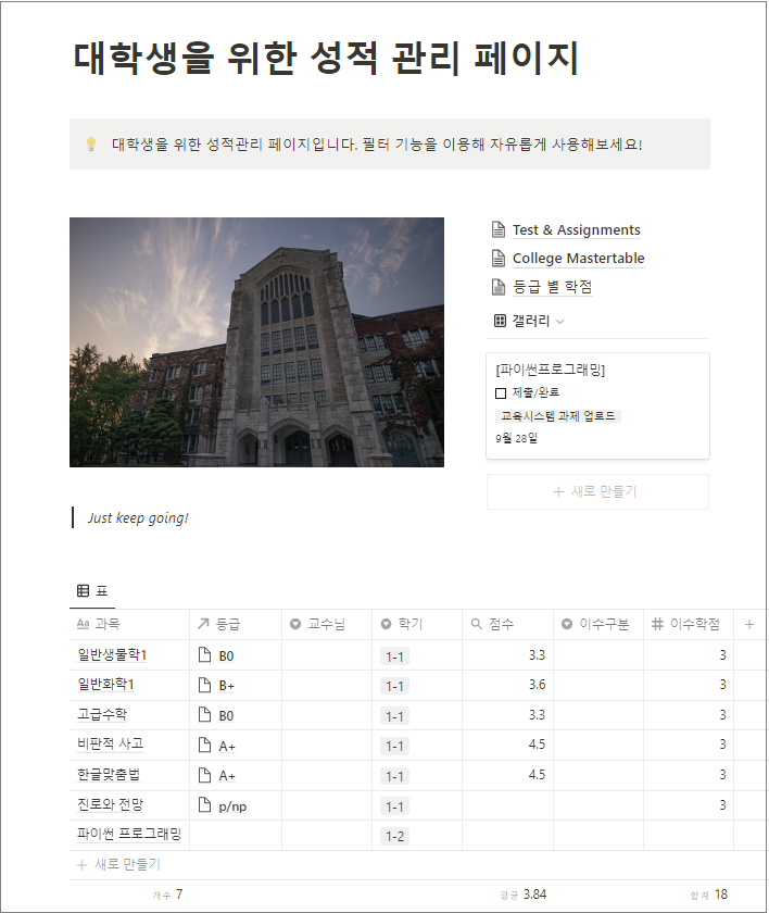 노션 밀려드는 과제 시험에 치여 힘든 대학생들을 위한 과제 And 시험 And 성적 관리 All In One 노션 템플릿
