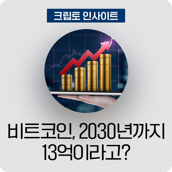 비트코인, 2030년까지 14억이라고?