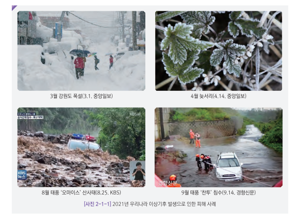 기후대책, 말만 하면 끝이야?