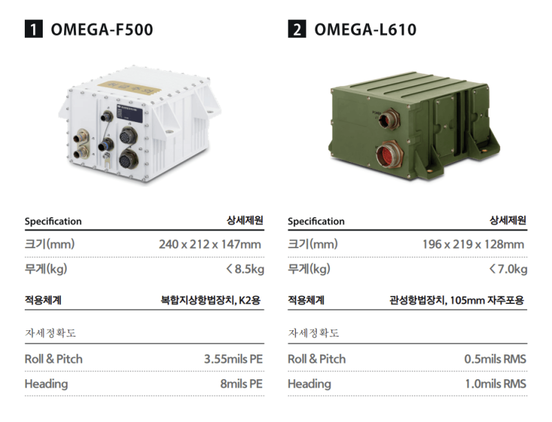 한화 OMEGA 관성항법장치