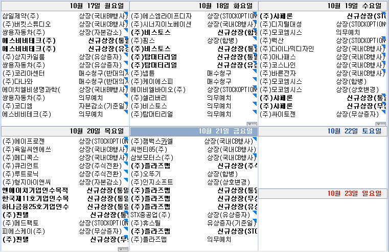 1021금 오늘의 장전 시황 美 국채 금리 연일 상승 연준 인사 매파 발언