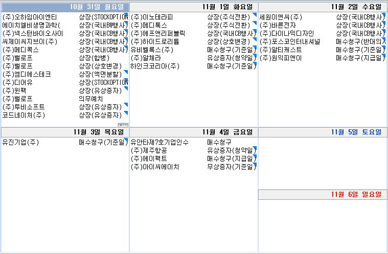 댓글 1031월 오늘의 장전 시황 애플 인텔 실적 호조로 美 증시 급등