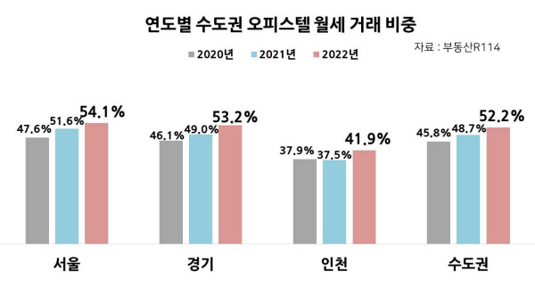 댓글 서민들 월세 내몰리는데찾을 수 없는 세입자 보호책