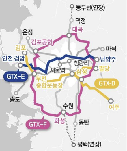 GTX가 계획보다 늦어지는 다양한 이유