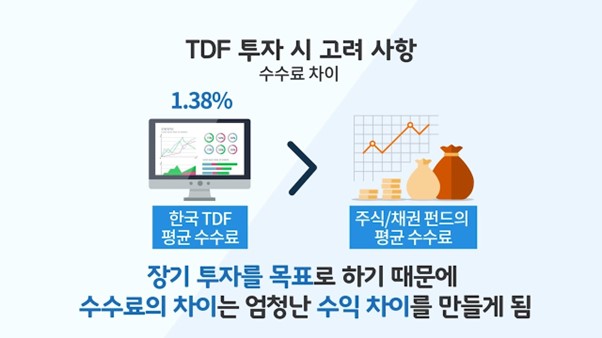 평생을 위한 투자공부 26tdf에 투자할 때 고려할 점