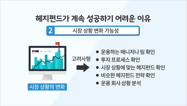 댓글 평생을 위한 투자공부 심화편 11헤지펀드 투자할 때 꼭 체크해야 할 점