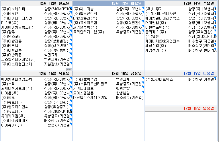 댓글 1213화 오늘의 장전 시황 美 Cpi Fomc 앞두고 반발 매수세