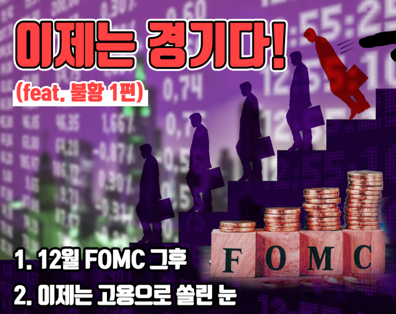 연말을 마무리하며 투자자가 살펴봐야 하는 지표들│12월 FOMC, 11월 CPI 심층분석