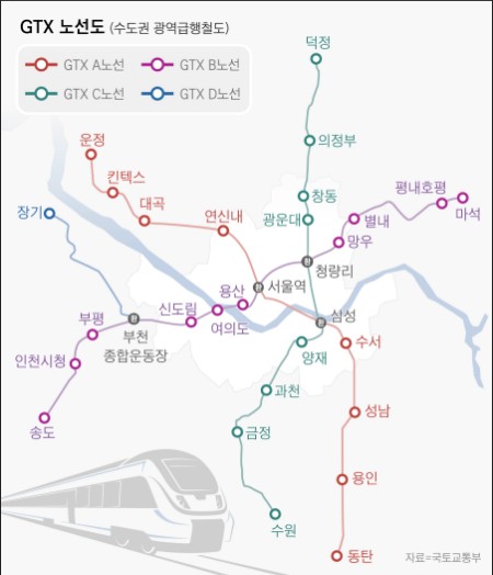 3조8000억 GTX-B 대우건설 컨소시엄 사실상 확정에 관련주 상한가📈 아직 안오른 종목은 어디⁉️