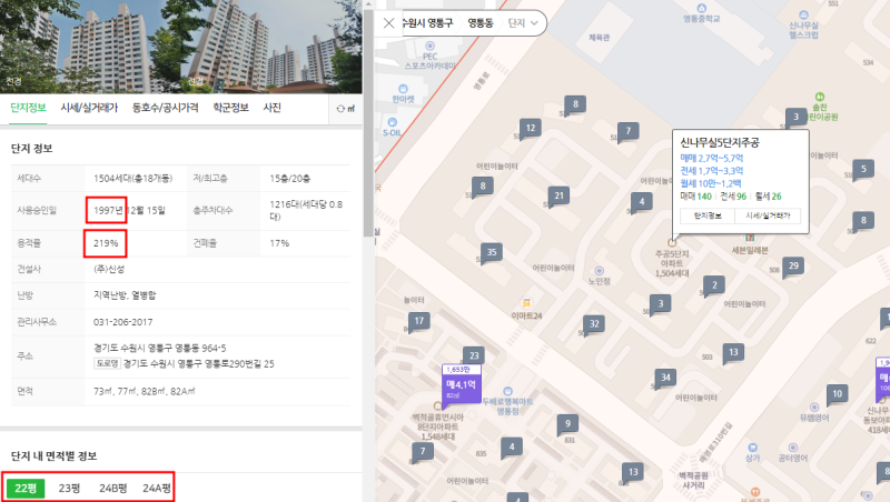 댓글 리모델링 아파트의 단지내상가가 살아남는 법수원 영통 신나무실 주공5단지 사례