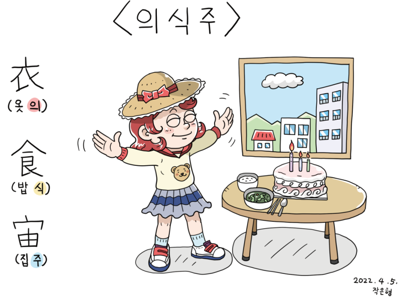 댓글 사회 교과서 그리기의식주3학년 2학기 환경에 따른 의식주 생활 모습