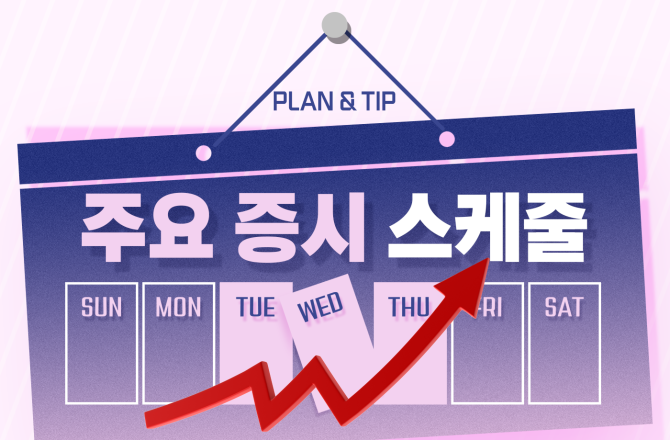 美 FOMC 의사록 공개 등 4월 12일 주요 증시 스케줄