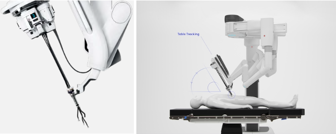 인튜이티브 서지컬 (티커: ISRG) 실적 발표