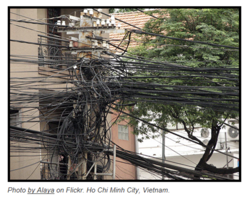 [Tax Equity Financing] 미국 재생에너지 프로젝트 파이낸싱 투자 가이드 (6편) 송전망 - 연결 절차