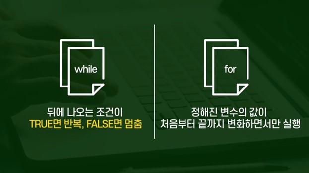 댓글 비전공자도 할 수 있는 R 프로그래밍 10자주 활용하는 While 배우기