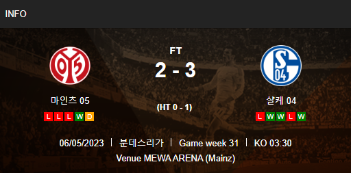 [분데스리가 PREVIEW] 31R 마인츠05 VS 샬케04