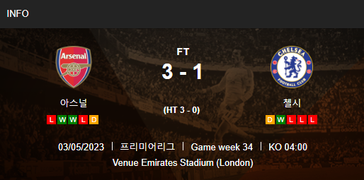 댓글 : [EPL PREVIEW] 34R 아스날 VS 첼시