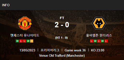 [EPL PREVIEW] 36R 맨체스터유나이티드 VS 울버햄튼