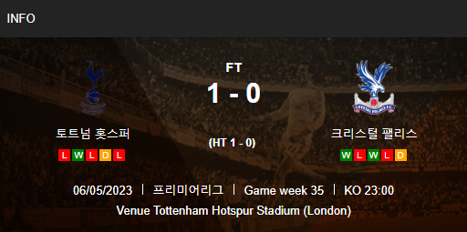 [EPL PREVIEW] 35R 토트넘 VS 크리스탈팰리스