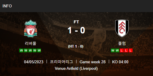 [EPL PREVIEW] 28R 리버풀 VS 풀럼