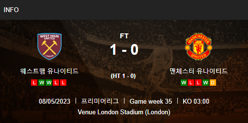 [EPL PREVIEW] 35R 웨스트햄 VS 맨체스터유나이티드