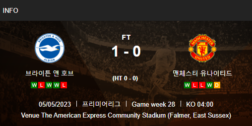[EPL PREVIEW] 28R 브라이튼 VS 맨체스터유나이티드