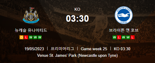 [EPL PREVIEW] 36R 뉴캐슬 VS 브라이튼