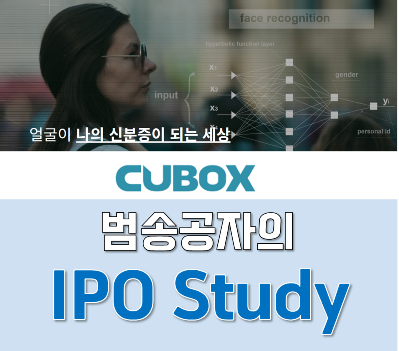 신규상장 씨유박스 Ai 얼굴인식 솔루션 기업