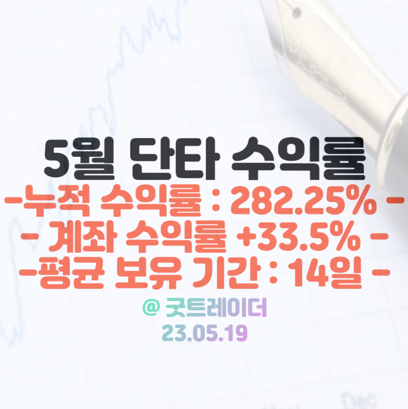 자동차 부품주 엔터 관련주 트레이딩 리뷰515~519 누적수익률 28225 계좌 수익률 3305