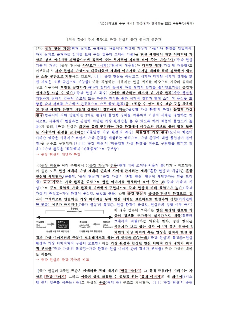 [2024학년도 EBS 수능특강 독서-적용 학습] 주제 통합10. '증강 현실의 공간 인식과 현존감'
