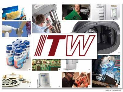 Illinois Tool Works(ITW) : 사상 최고치에 근접한 50년간 쉼없이 배당준 글로벌 배당왕