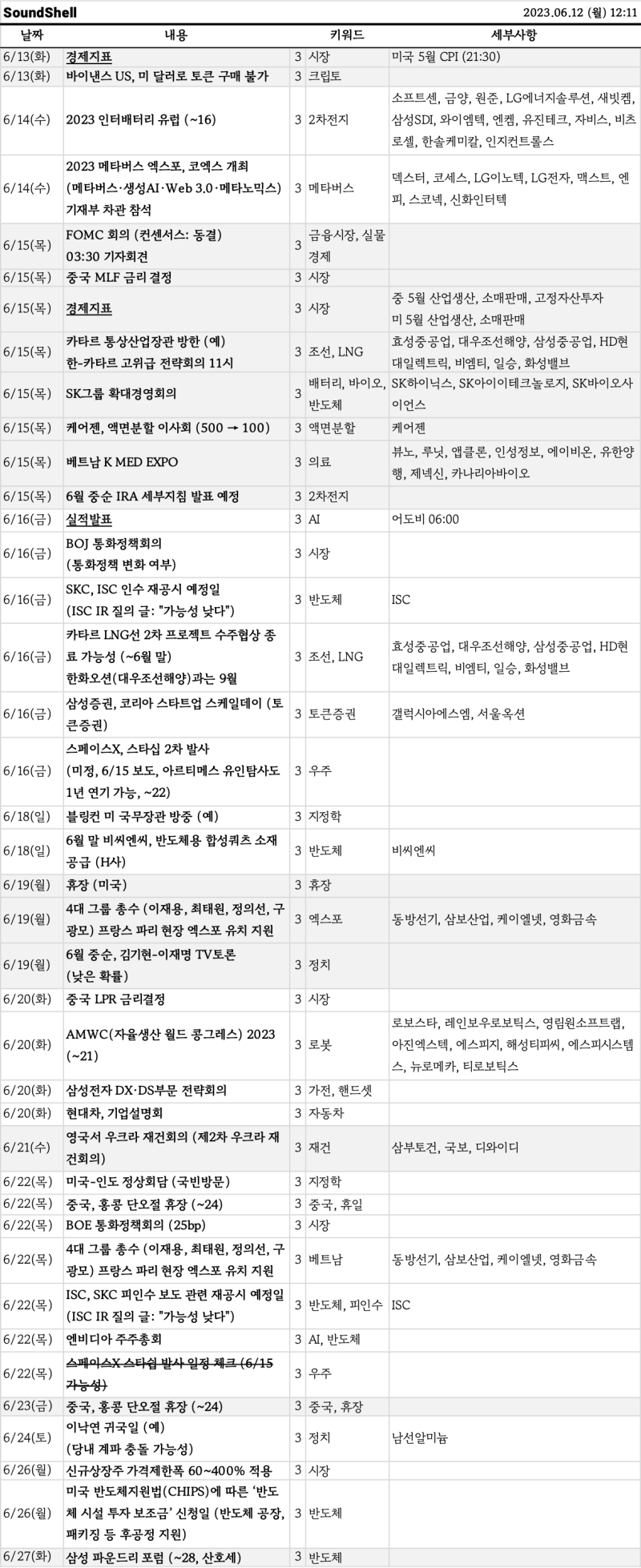 6/12(월) 2주 일정 w/트렌드