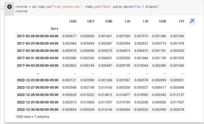 파이썬을 이용한 퀀트투자 실습 14_efficientFrontier 메소드를 이용해 포트폴리오 분석하기