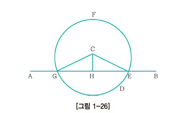 합동의 성질 누구나 읽을 수 있는 유클리드 기하학원론