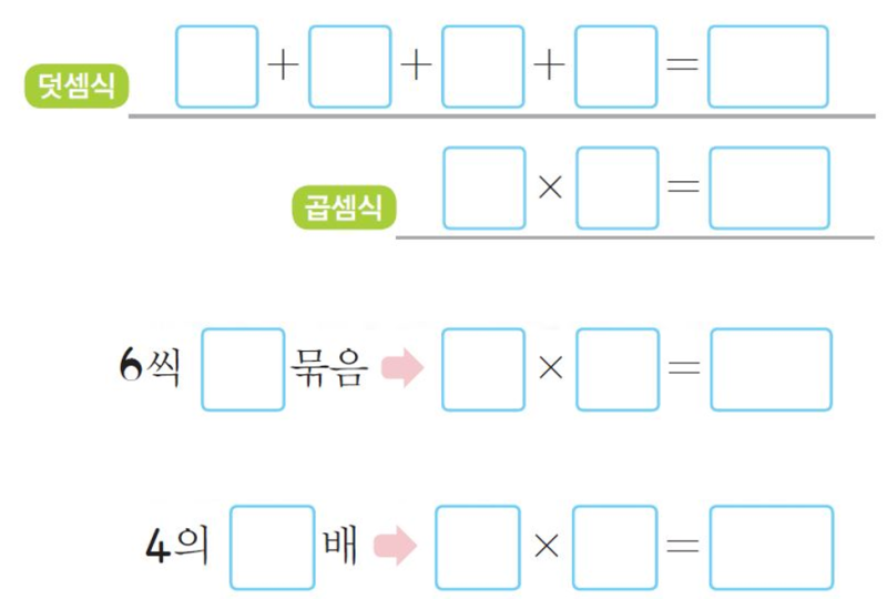 2학년 1학기 수학 곱셈 이건 꼭 세트로 가르치세요 느린학습자 초등공부 기초학력 보충학습