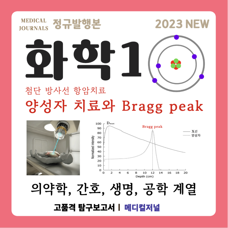첨단 방사선 항암치료 양성자 치료와 브래그 피크bragg Peak 화학1