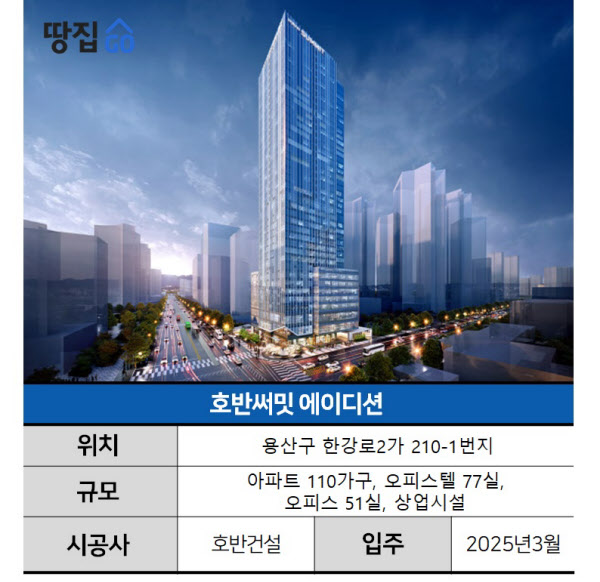 호반써밋 에이디션 용산 3년 만에 신축주변 시세보다 10억 저렴하지만 소규모 단지라 아쉽네