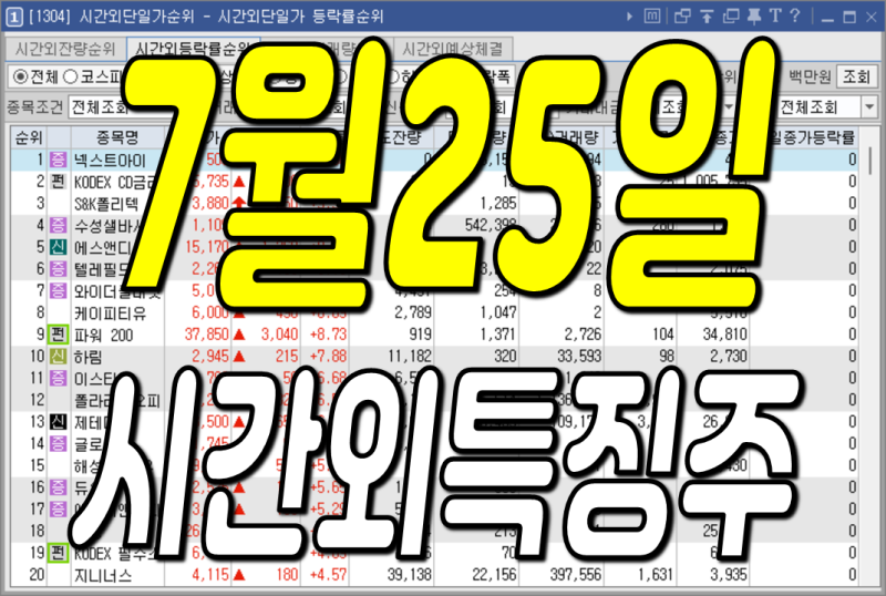7월25일 시간외특징주 시간외상한가