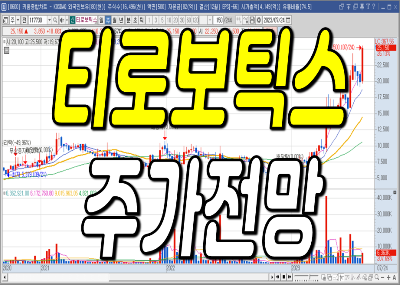 티로보틱스 주가 전망 리튬관련주 로봇관련주 SK아이이테크놀로지 SKIET SK온