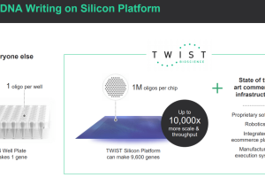 트위스트 바이오사이언스 (Twist Bioscience): DNA 합성을 실리콘 웨이퍼 위에서? (feat. 차세대 시퀀싱 ...