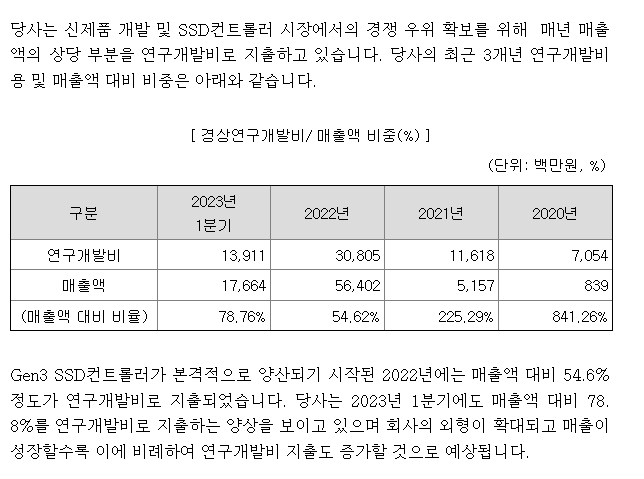 파두 2편 추가내용 주가 밸류에이션 투자포인트