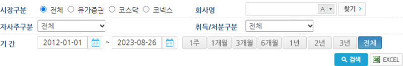 파이썬으로 자사주 취득처분 데이터 수집하기 코드 포함