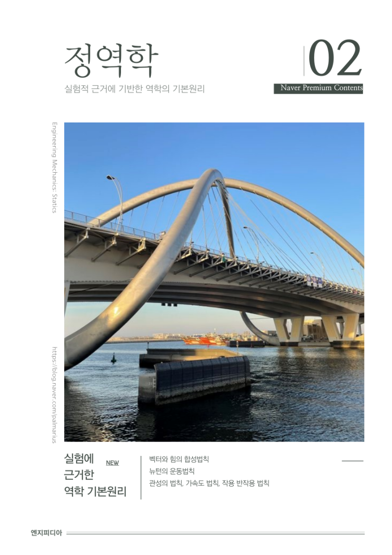 정역학 2 실험적 근거에 기반한 역학의 기본원리 ① 힘의 합성 뉴턴 운동 법칙관성 법칙 가속도 법칙 작용 반작용의 법칙